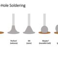 Solder and Its Classification – HDI PCB
